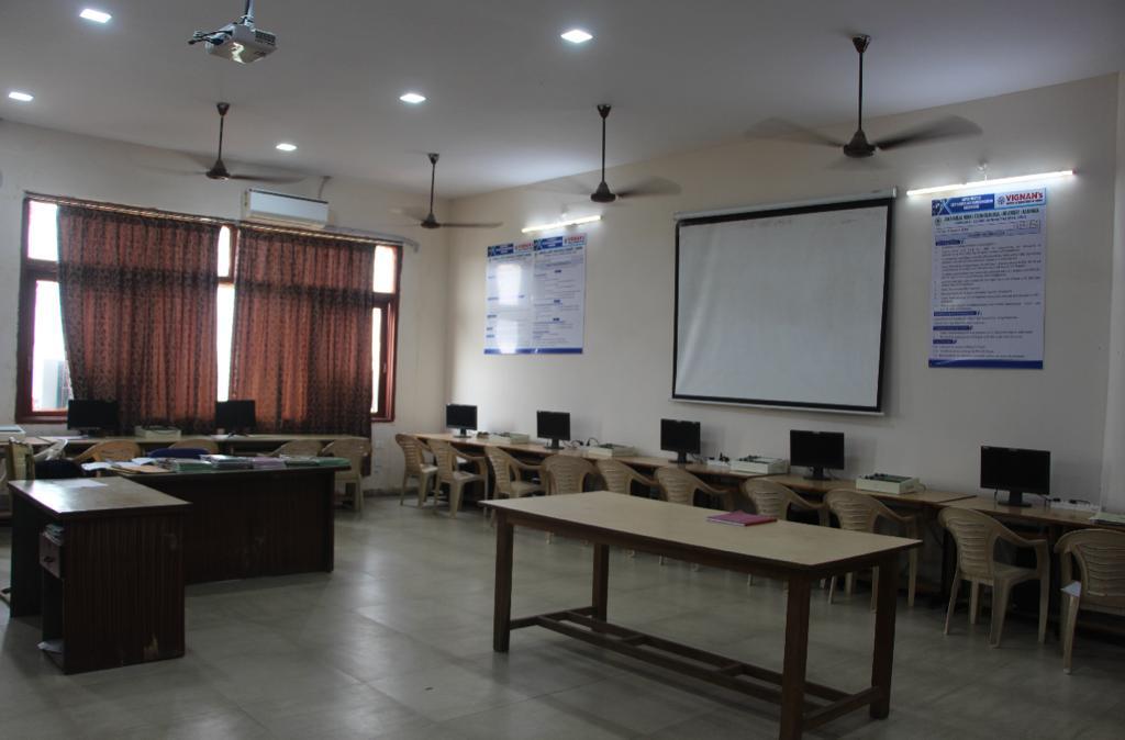 Best Engineering College for Women's